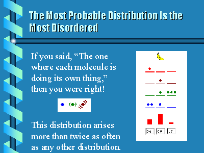 The Most Probable Distribution Is the Most Disordered